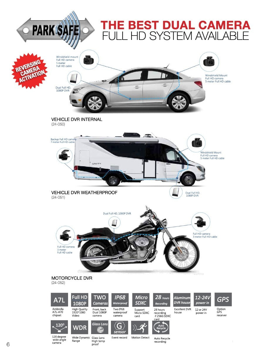 PARKSAFE Dash Camera Dual System Full HD (DVR) – Tools.com Online Pty Ltd