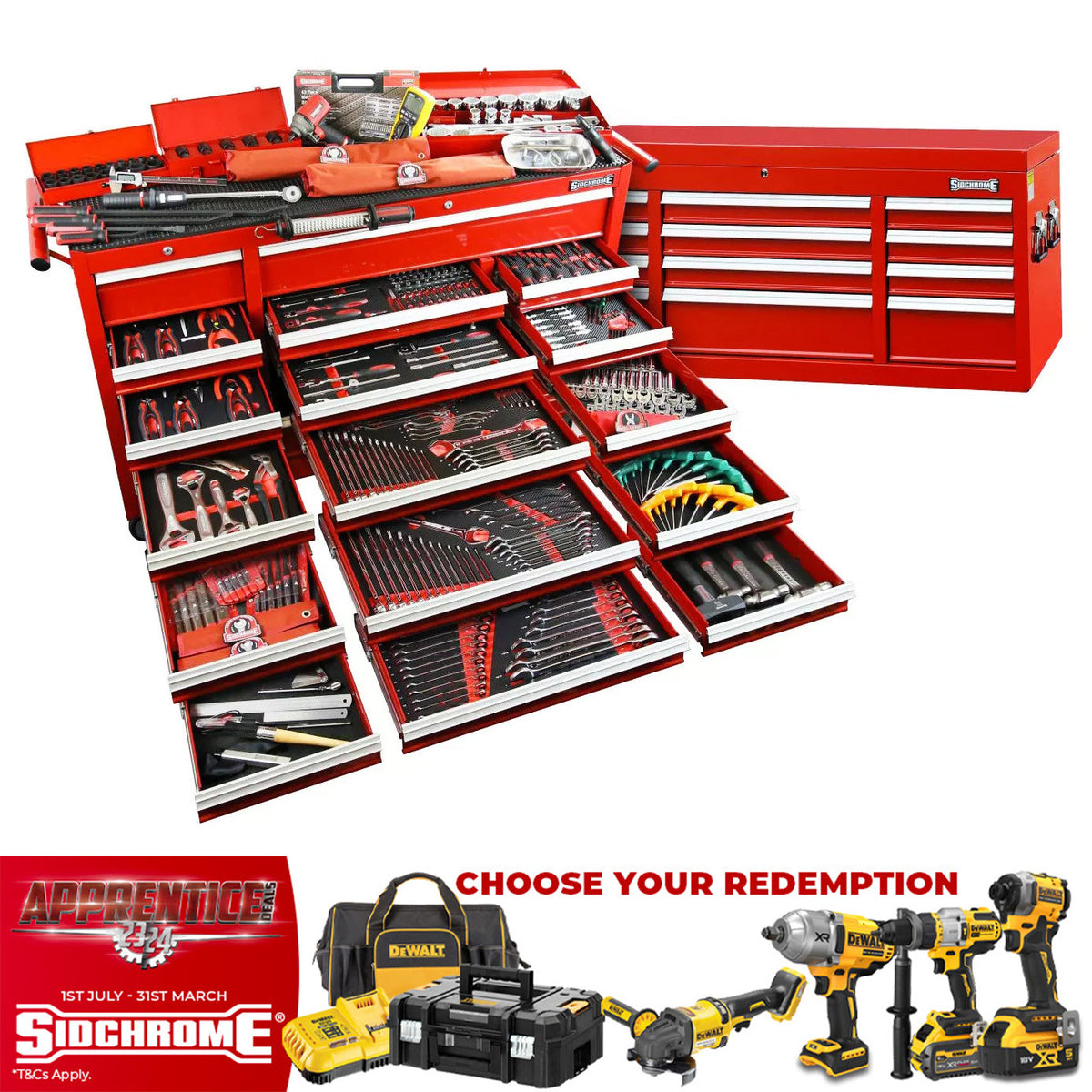 Sidchrome 613 Piece Tool Chest with Roller Cabinet - Metric/AF SCMT111 ...